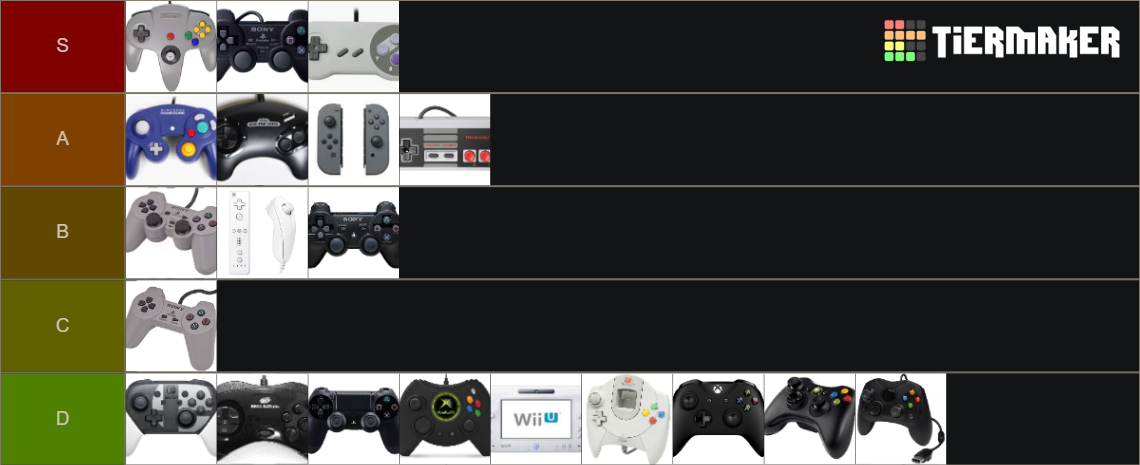 Controllers Tier List (Community Rankings) - TierMaker