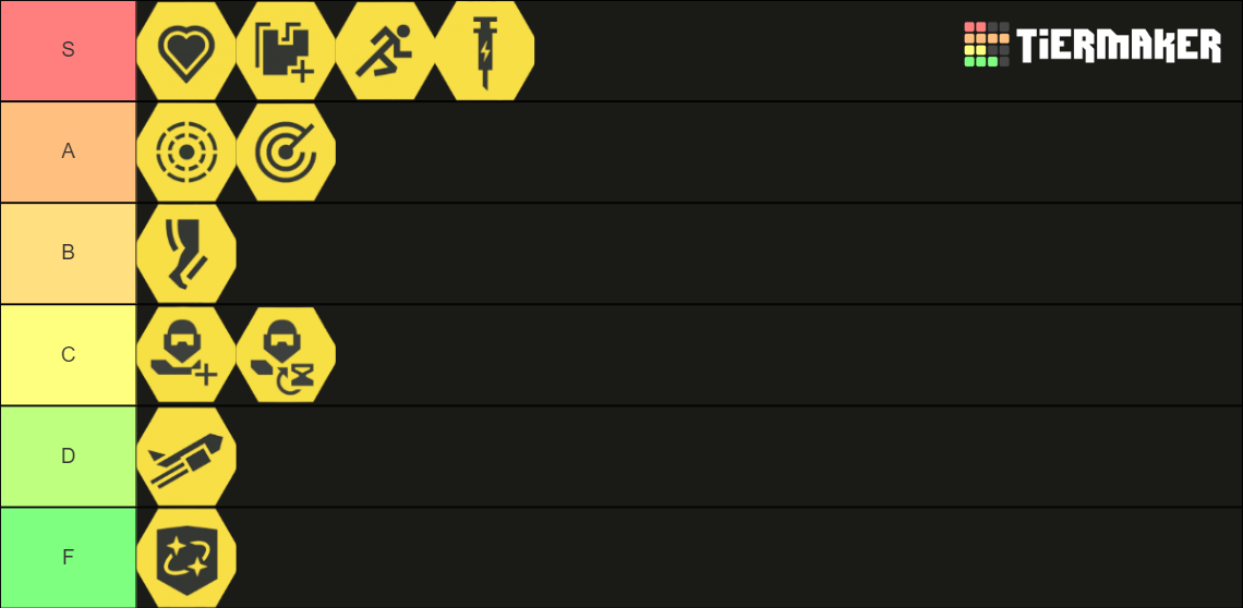 Helldivers 2 Booster Tier List (Community Rankings) - TierMaker