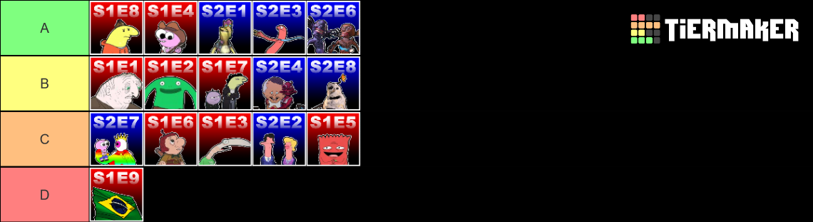 Smiling Friends Episode Tier List (Community Rankings) - TierMaker