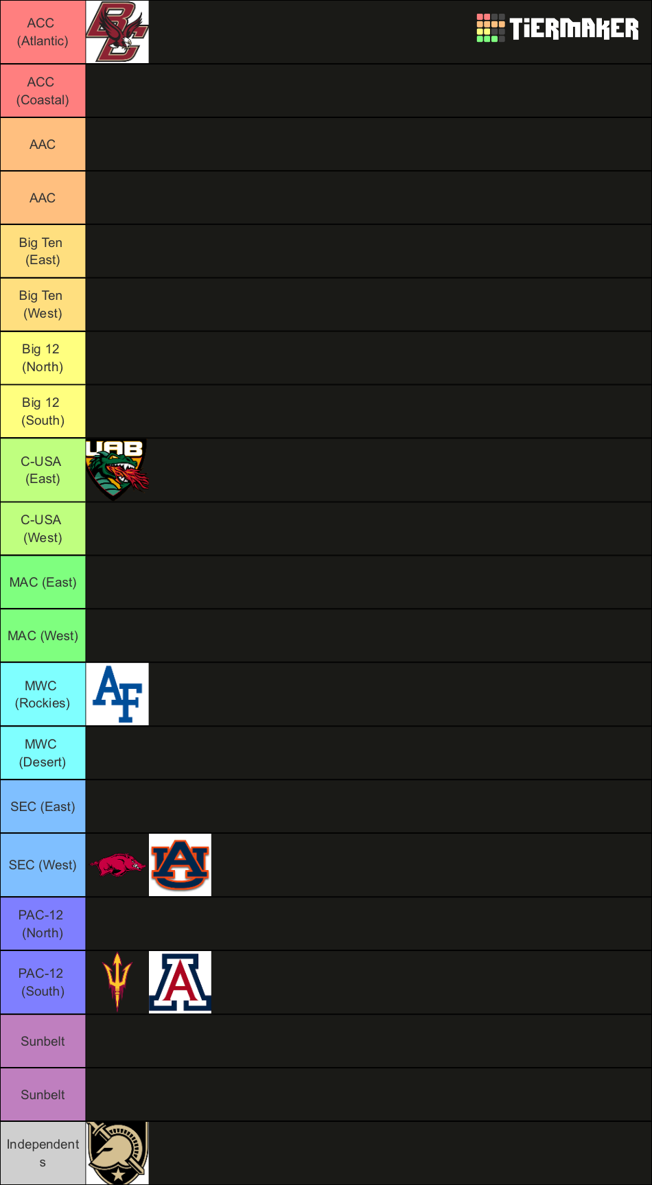 Every FBS College Football Team Tier List (Community Rankings) - TierMaker