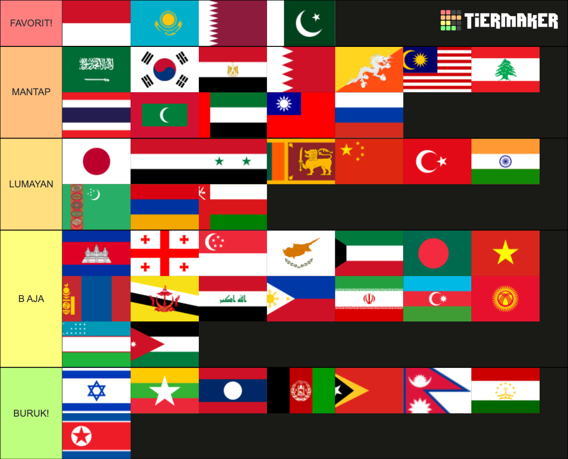 Asian Country Flags Tier List (Community Rankings) - TierMaker