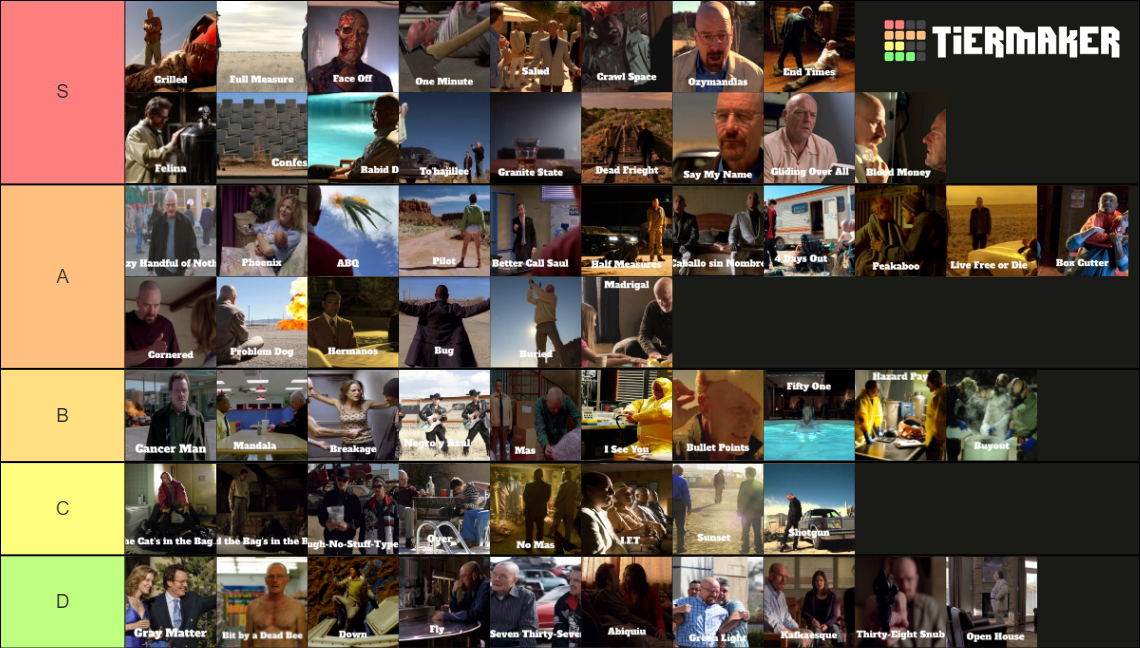 All Breaking Bad Episodes Tier List (Community Rankings) - TierMaker