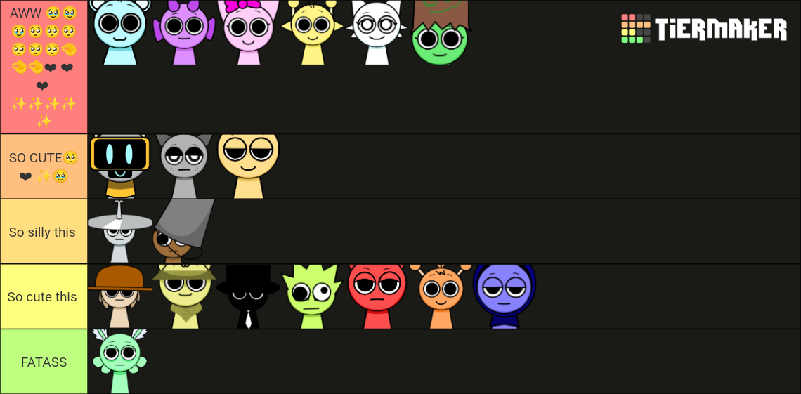 Sprunkling Characters (CBSEYT Sprunki AU) Tier List (Community Rankings ...