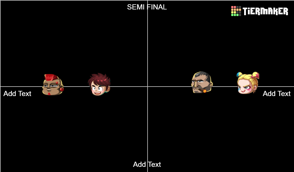 New Alignment Charts - TierMaker