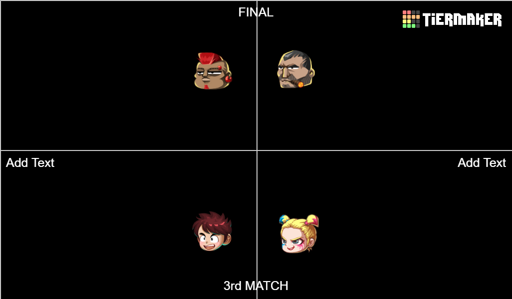 New Alignment Charts - TierMaker