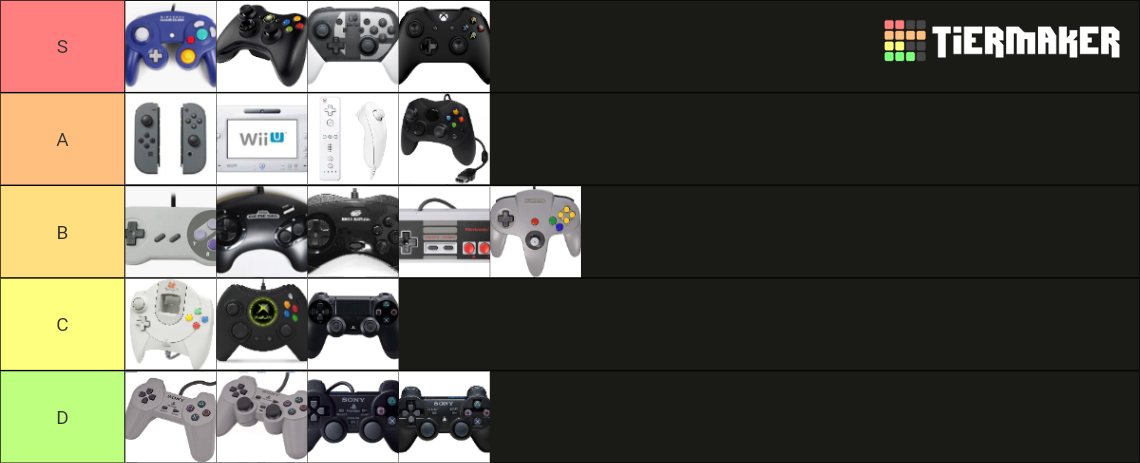 Controllers Tier List (Community Rankings) - TierMaker