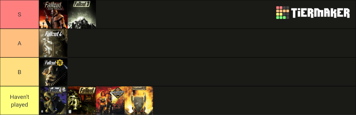 Fallout Games Tier List (Community Rankings) - TierMaker