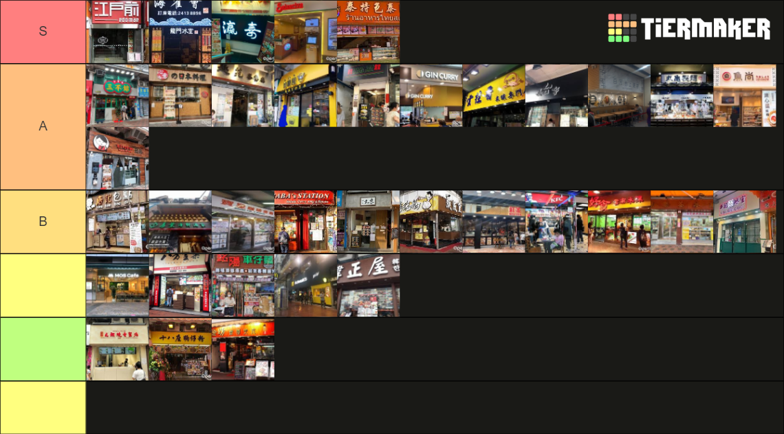 Twgss restaurants Tier List (Community Rankings) - TierMaker