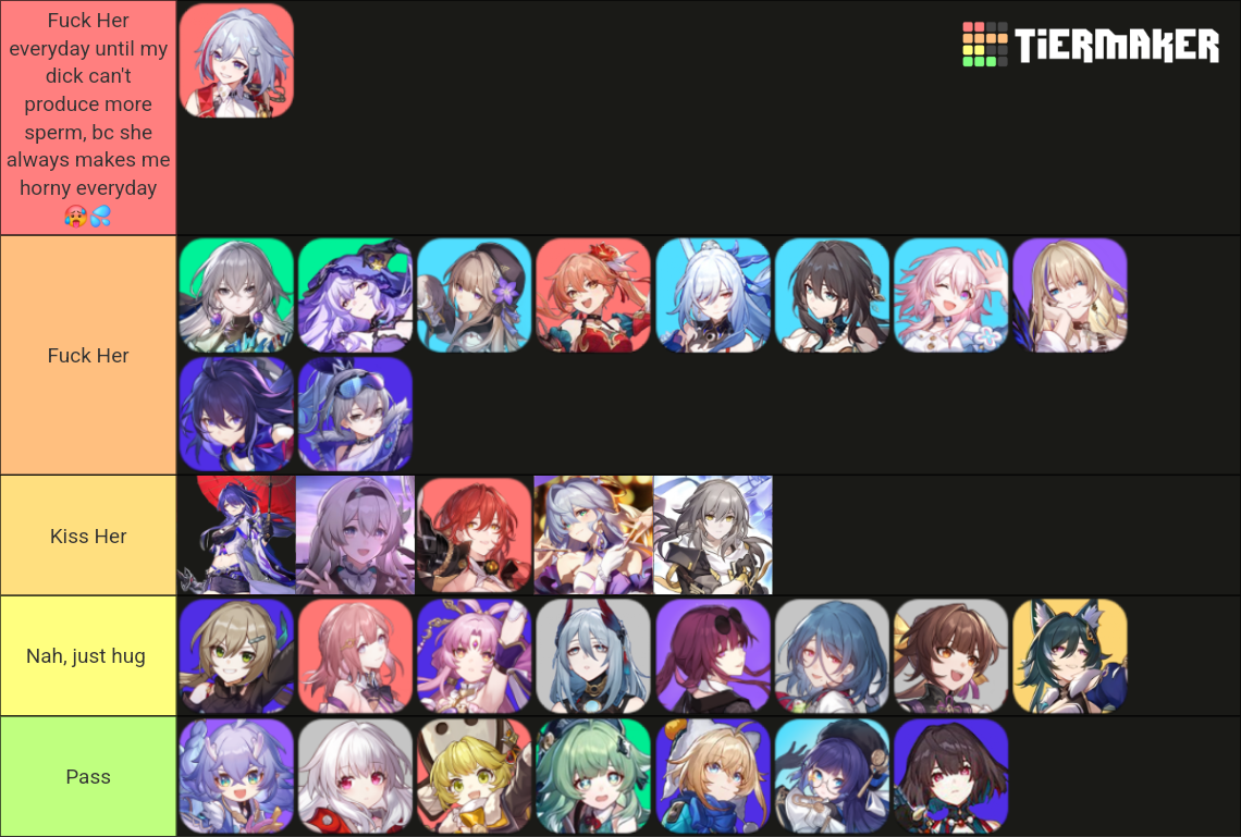 HSR Female Characters Tier List (Community Rankings) - TierMaker