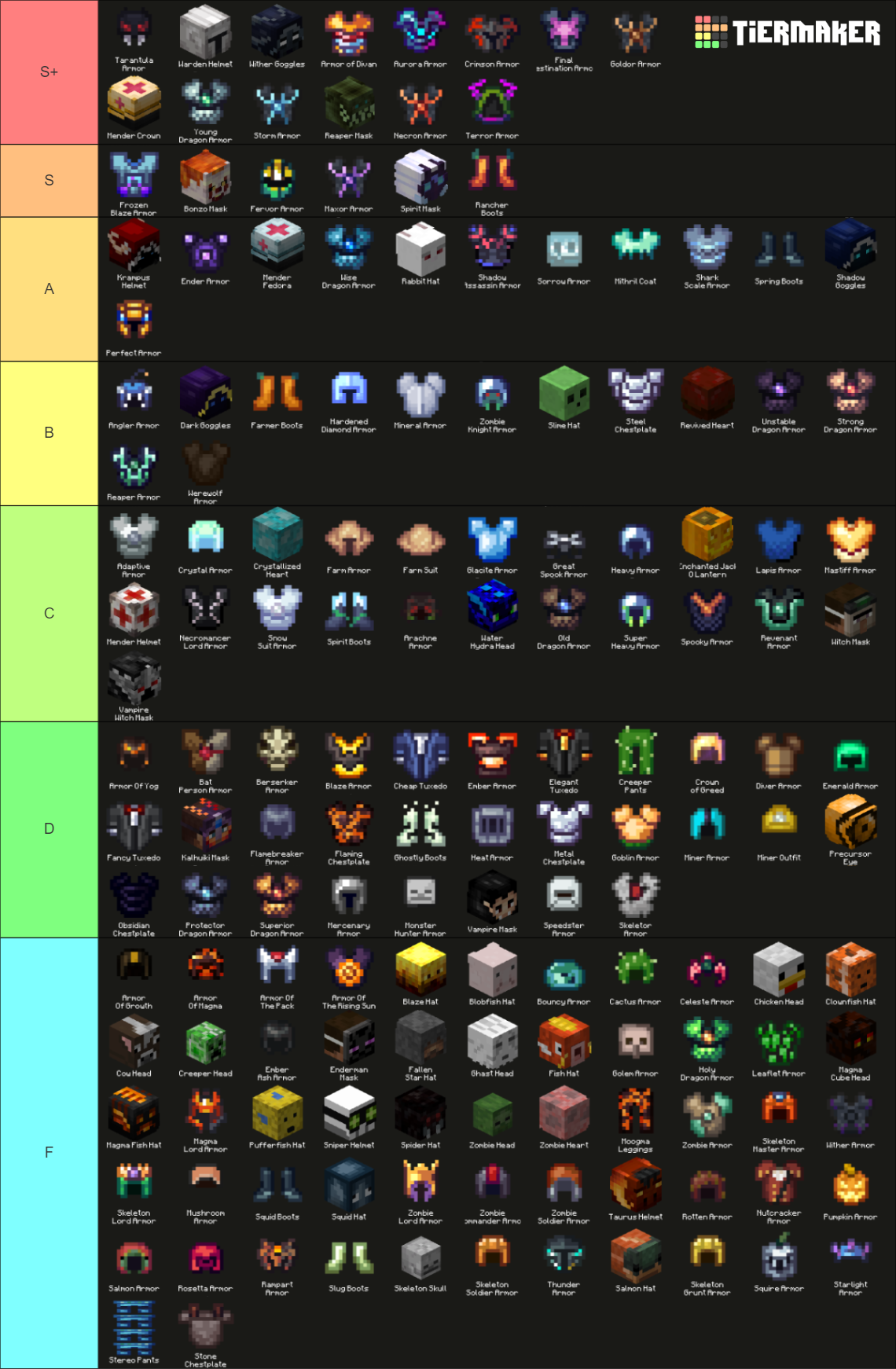 All Hypixel SkyBlock Armors Tier List (Community Rankings) - TierMaker