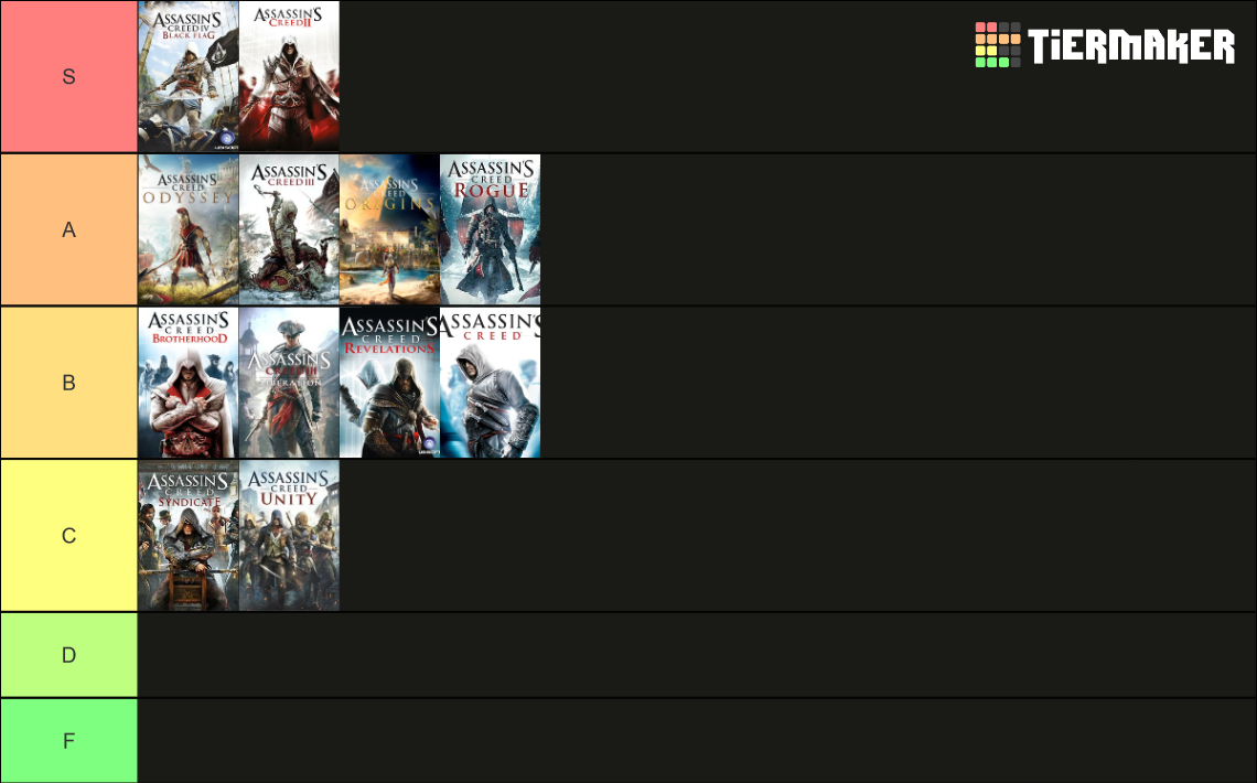 Assassin's Creed games Tier List (Community Rankings) - TierMaker