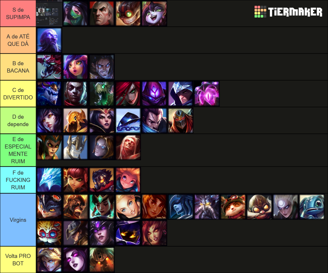 Recent League of Legends Tier Lists - TierMaker