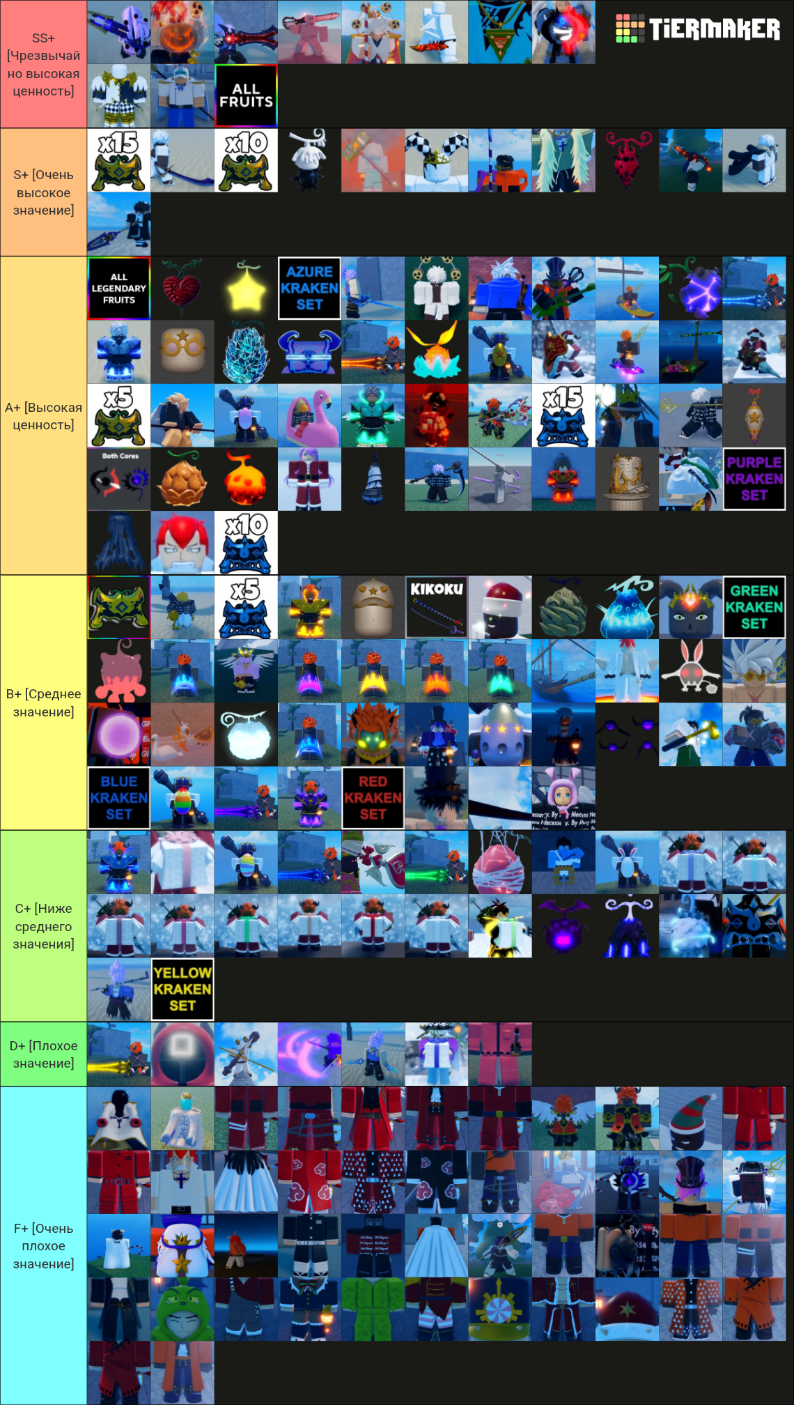 GPO VALUES Tier List (Community Rankings) - TierMaker