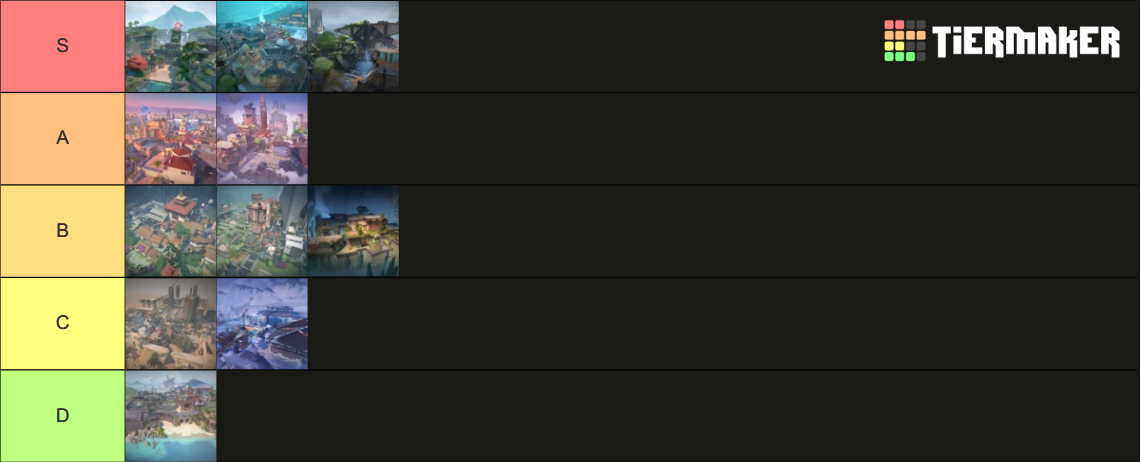 Valorant Maps Tier List (Community Rankings) - TierMaker