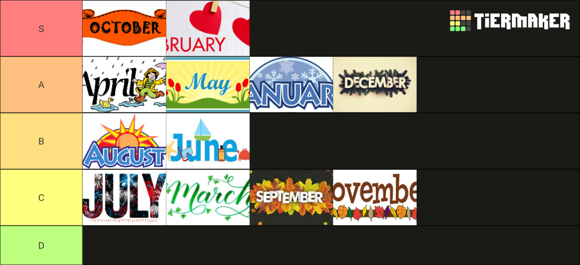 Months Tier List (Community Rankings) - TierMaker