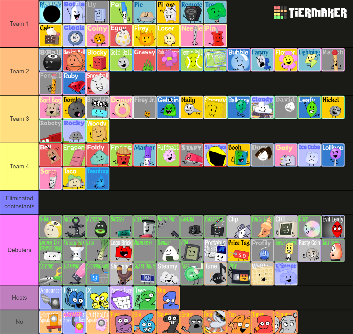 Bfdi teams(more diff icons) Tier List (Community Rankings) - TierMaker