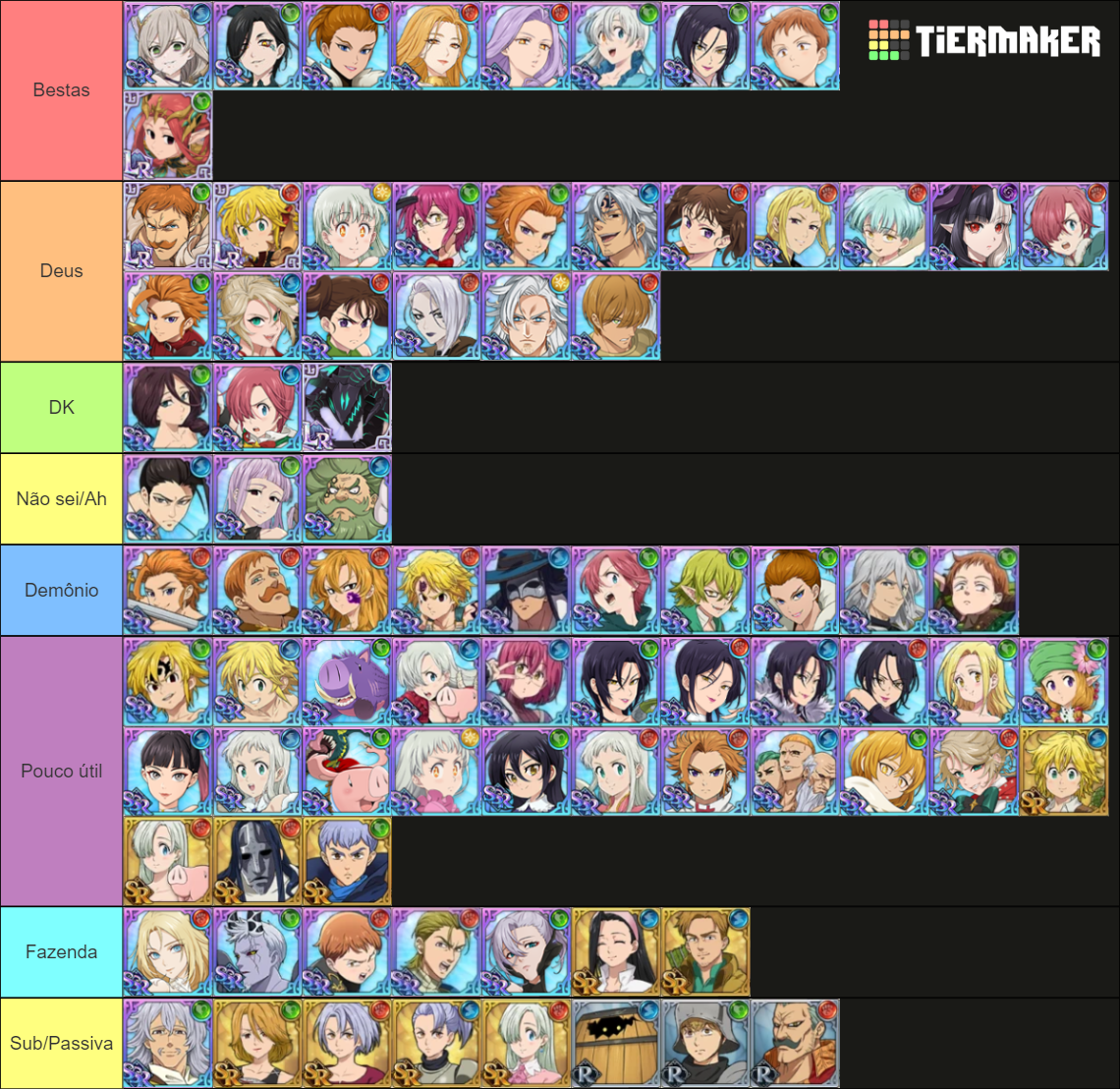 7ds Grand Cross (Sabnak Update) Tier List (Community Rankings) - TierMaker