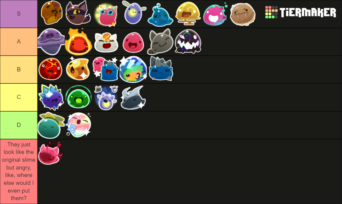Slime Rancher Slimes Tier List (Community Rankings) - TierMaker