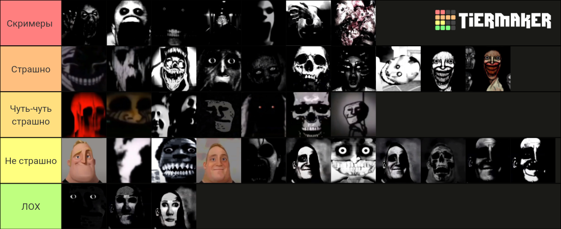 Mr Incredible Becoming Uncanny 35 Phases Tier List Community