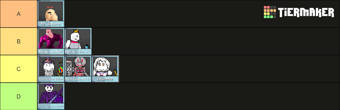 Smack Studio: Jawn Series Characters Tier List (Community Rankings ...