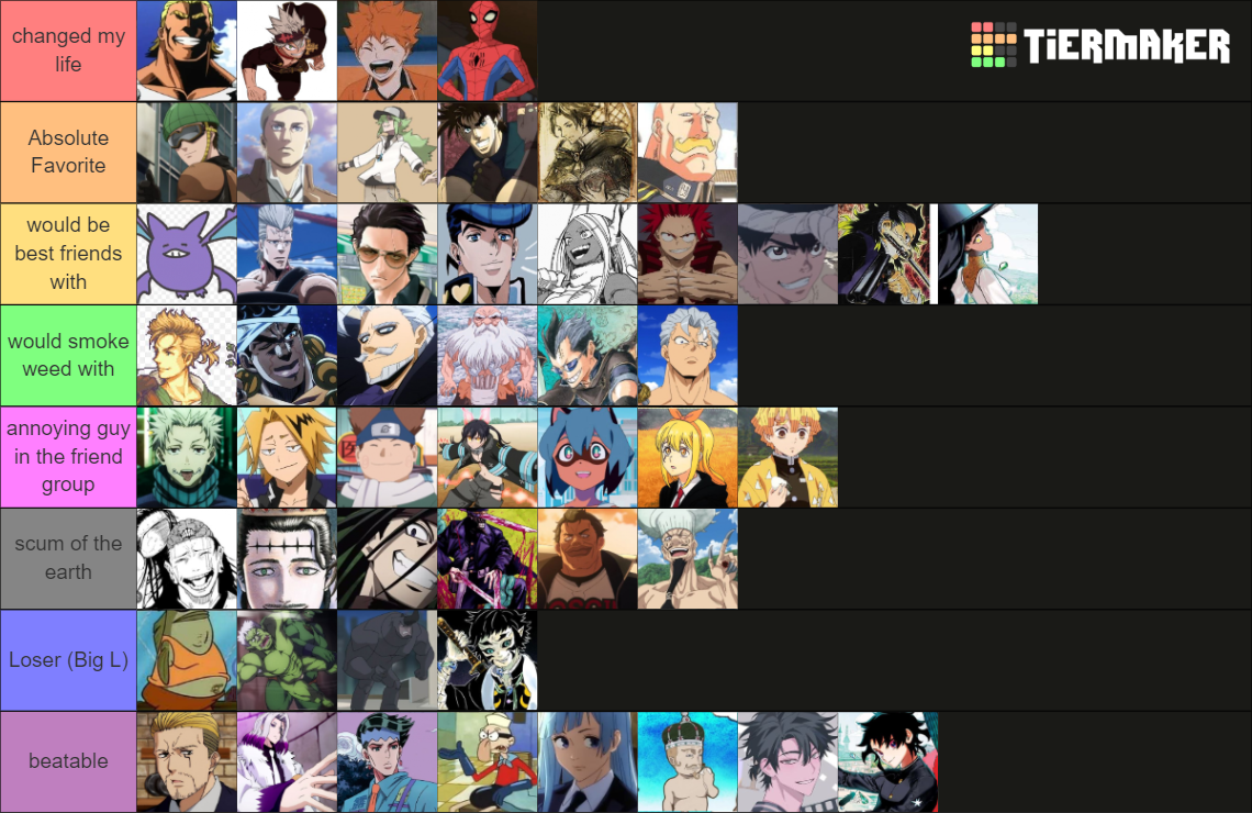 50 more Characters Ranked Tier List (Community Rankings) - TierMaker