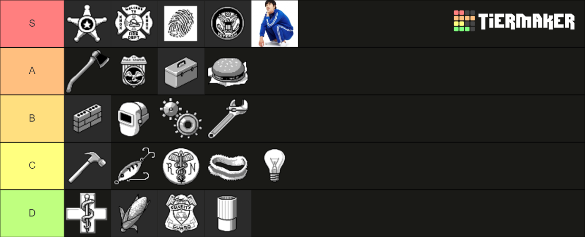 Project Zomboid Occupation Tierlist Tier List (Community Rankings ...