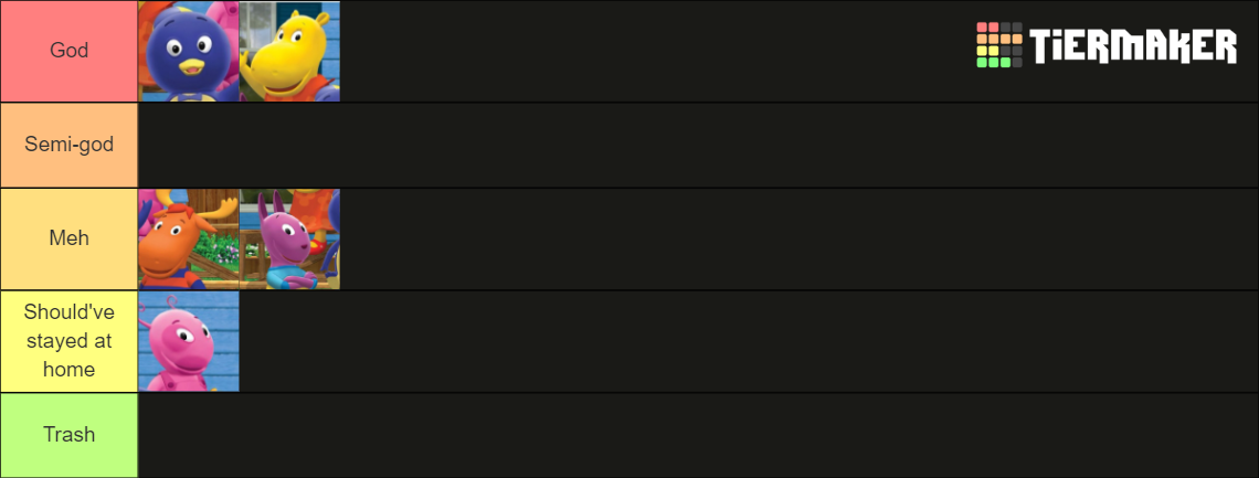 Backyardigans Tier List (Community Rankings) - TierMaker