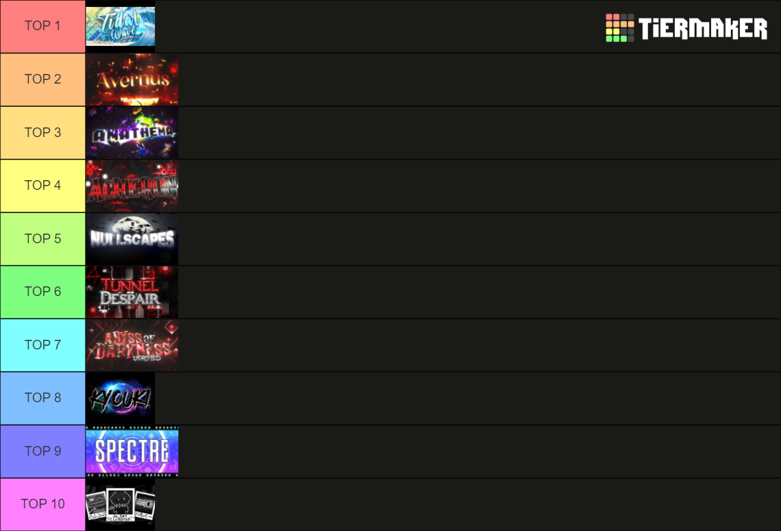 Demon List TOP 10 (Feb/06/2025) Tier List (Community Rankings) - TierMaker