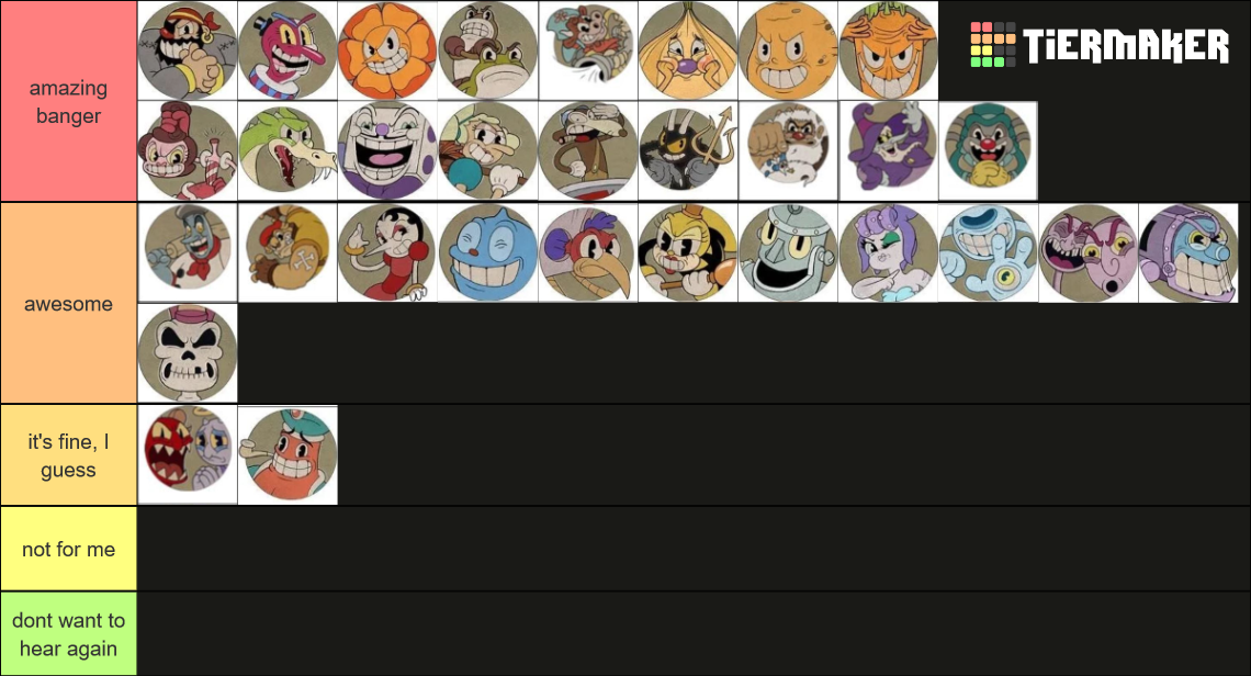 cuphead boss themes Tier List (Community Rankings) - TierMaker