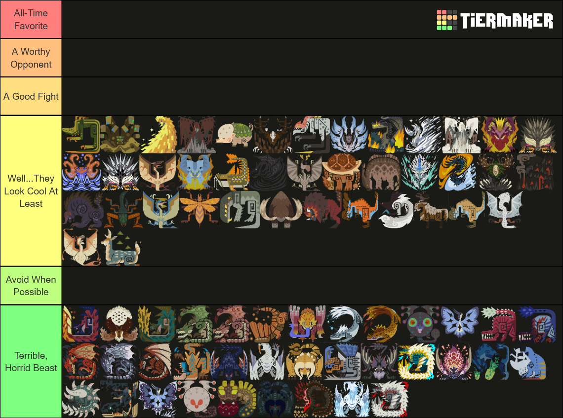 Mhw Tier List 2025 – Monster Hunter World Tier List – LQVBH