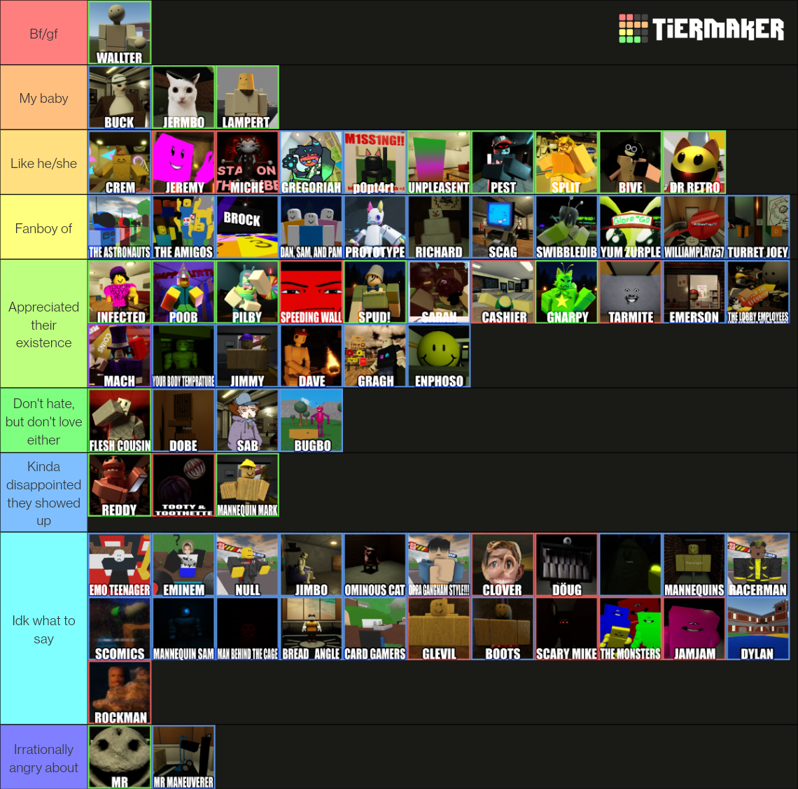 DEFINITIVE Regretevator NPCs (2/24/24 update) Tier List (Community ...
