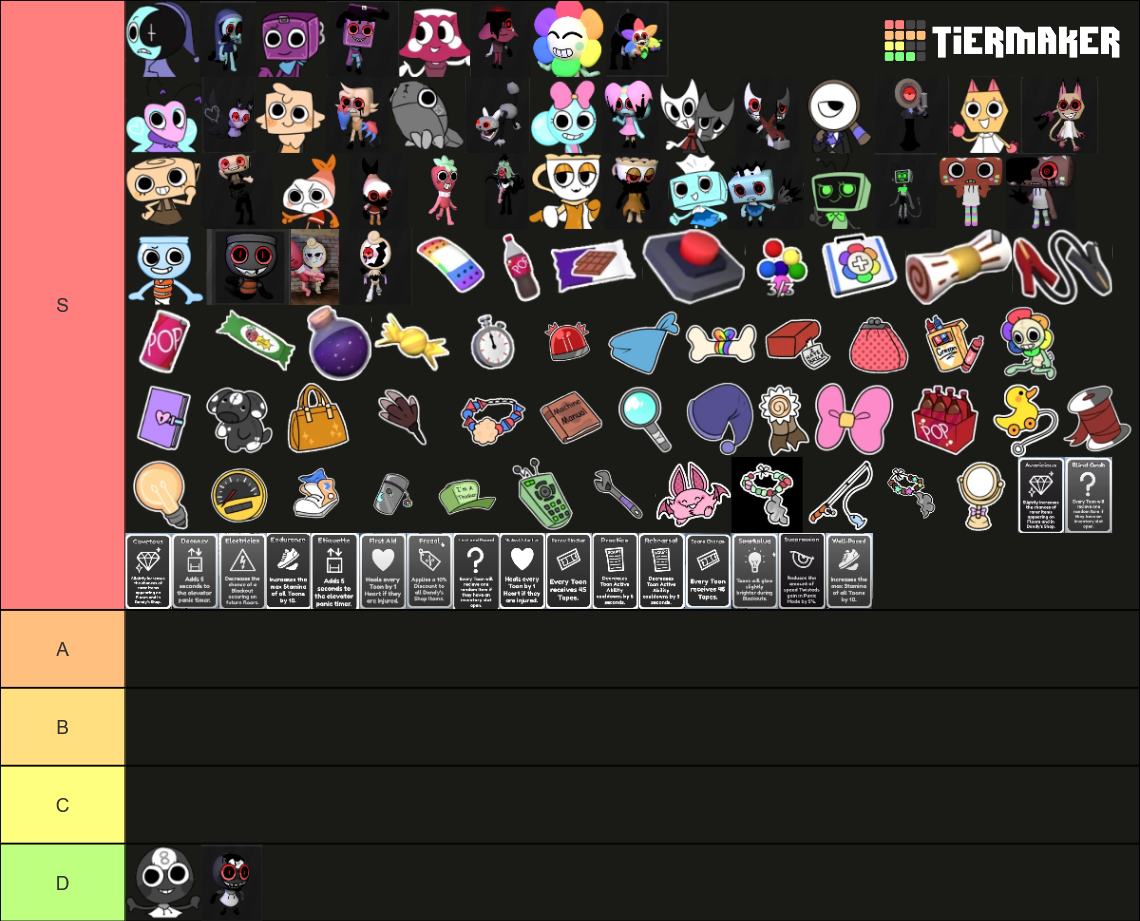 Dandy's World (All Characters & Items) v.0.3.0 Alpha Tier List (Community Rankings) - TierMaker