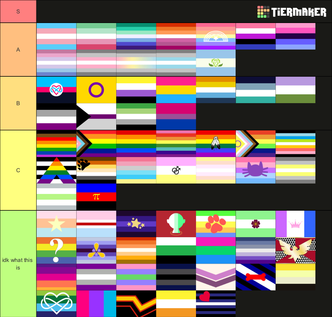 every pride flag Tier List (Community Rankings) - TierMaker