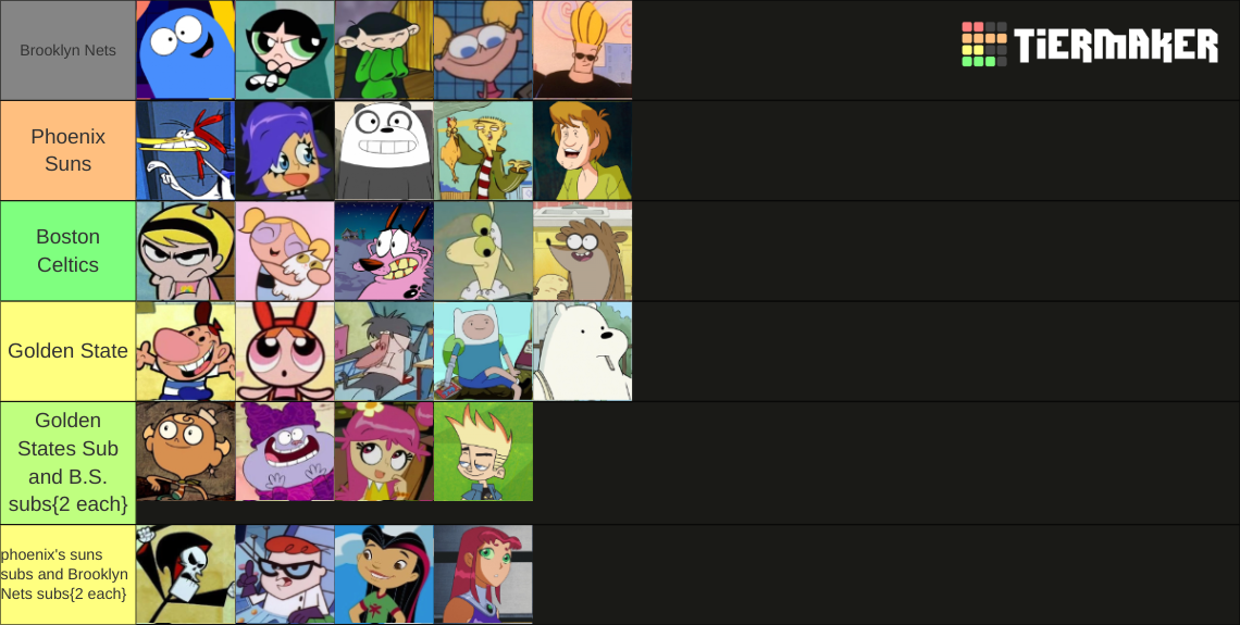 Main Characters of Cartoon Network Tier List (Community Rankings ...