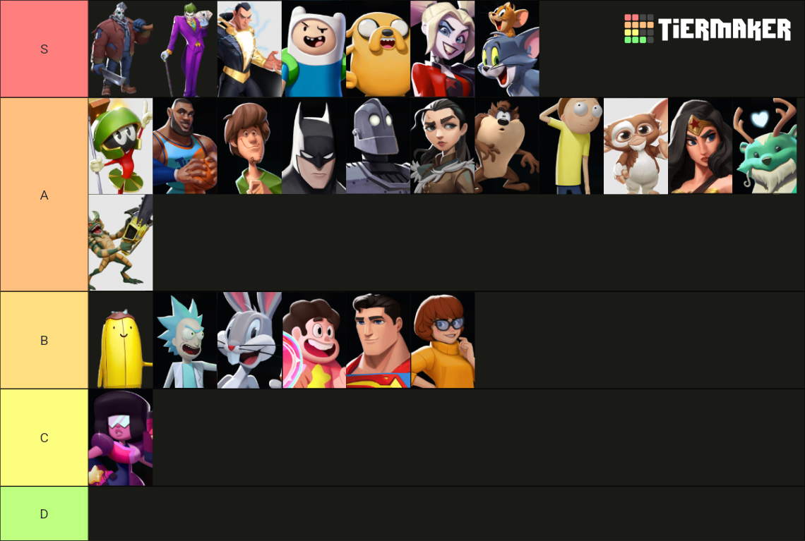 Multiversus Characters 2024 Tier List (Community Rankings) - TierMaker