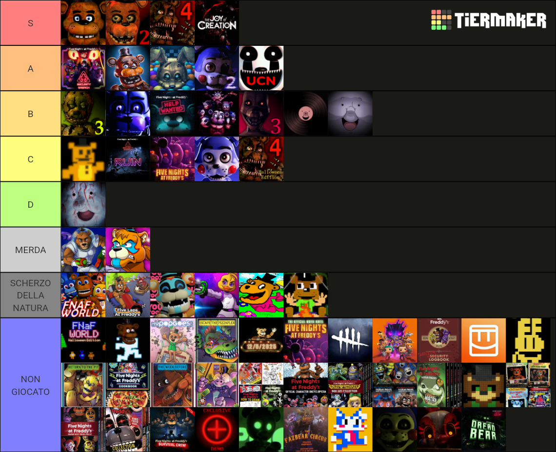 Five Nights at Freddy's - All Official FNaF Media 2024 Tier List ...