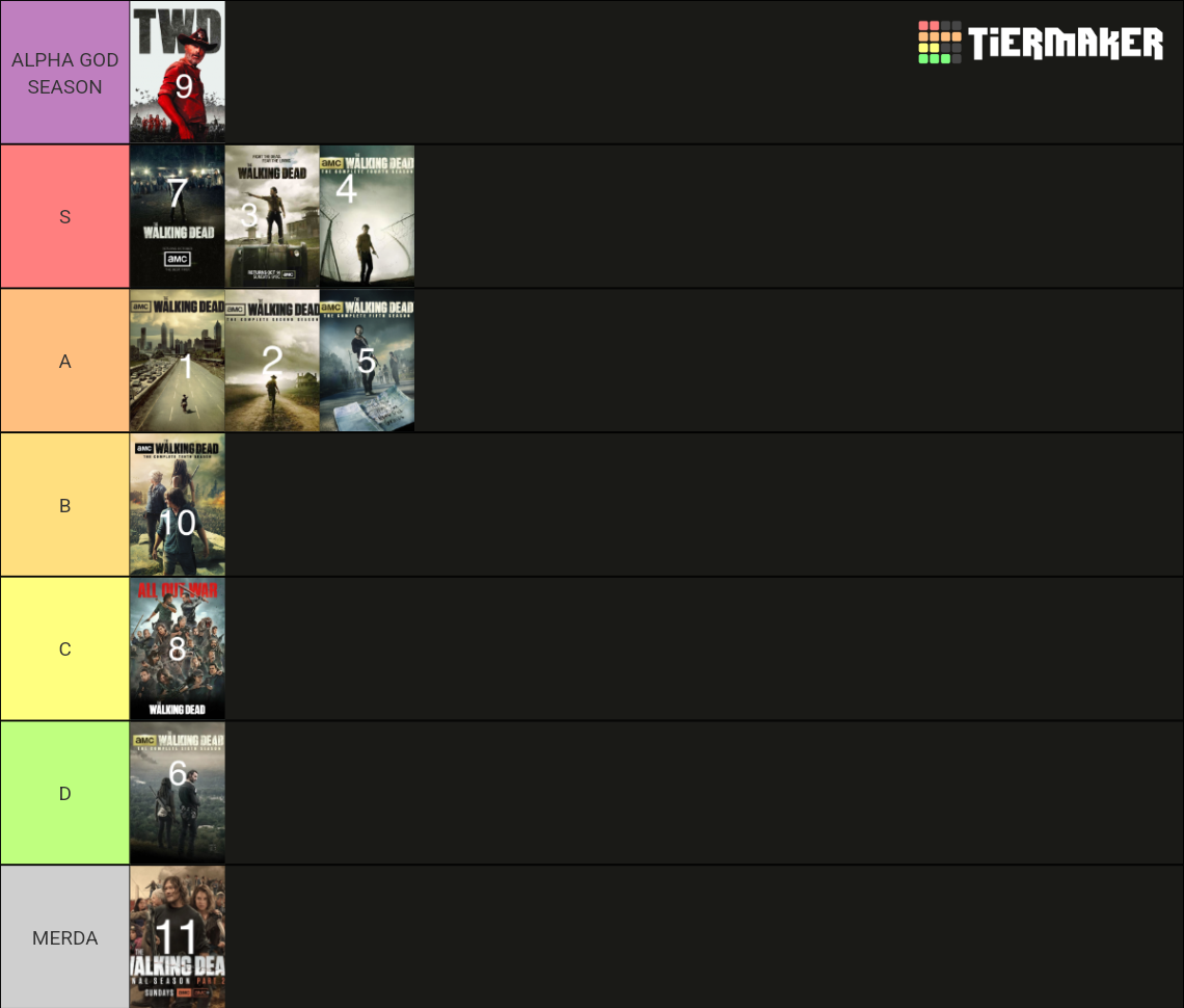 Rank Every Season of The Walking Dead Tier List (Community Rankings ...