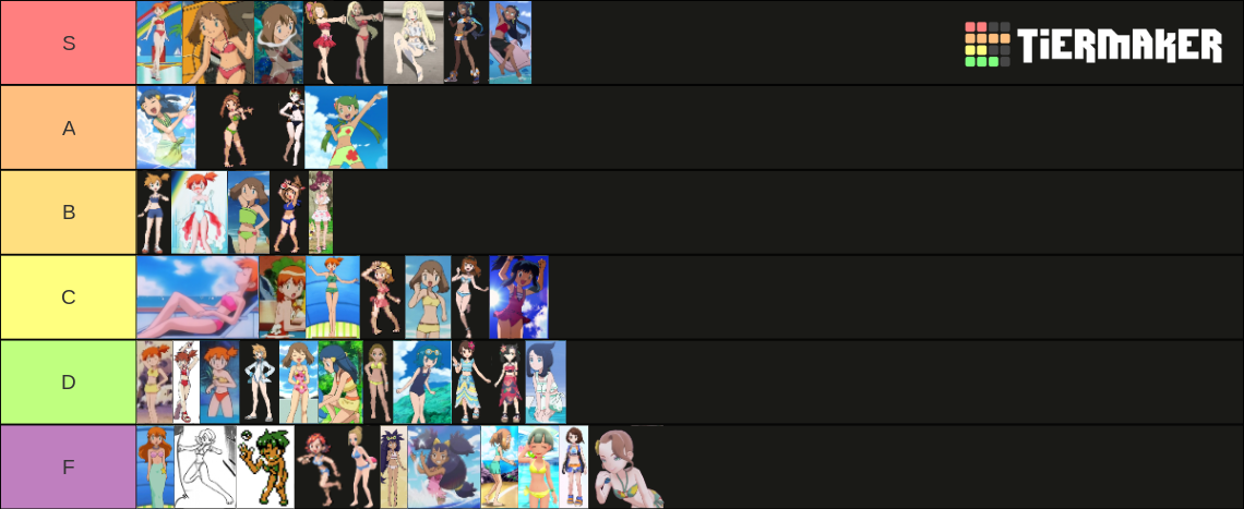 Pokemon Swimsuit Tier List (Community Rankings) - TierMaker