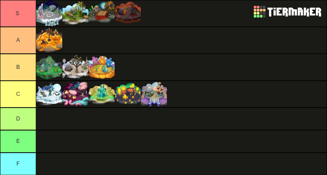 My Singing Monsters All Islands (TitanSouls Update) Tier List ...