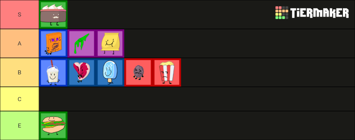 BFDI Mini Delicious characters Tier List (Community Rankings) - TierMaker