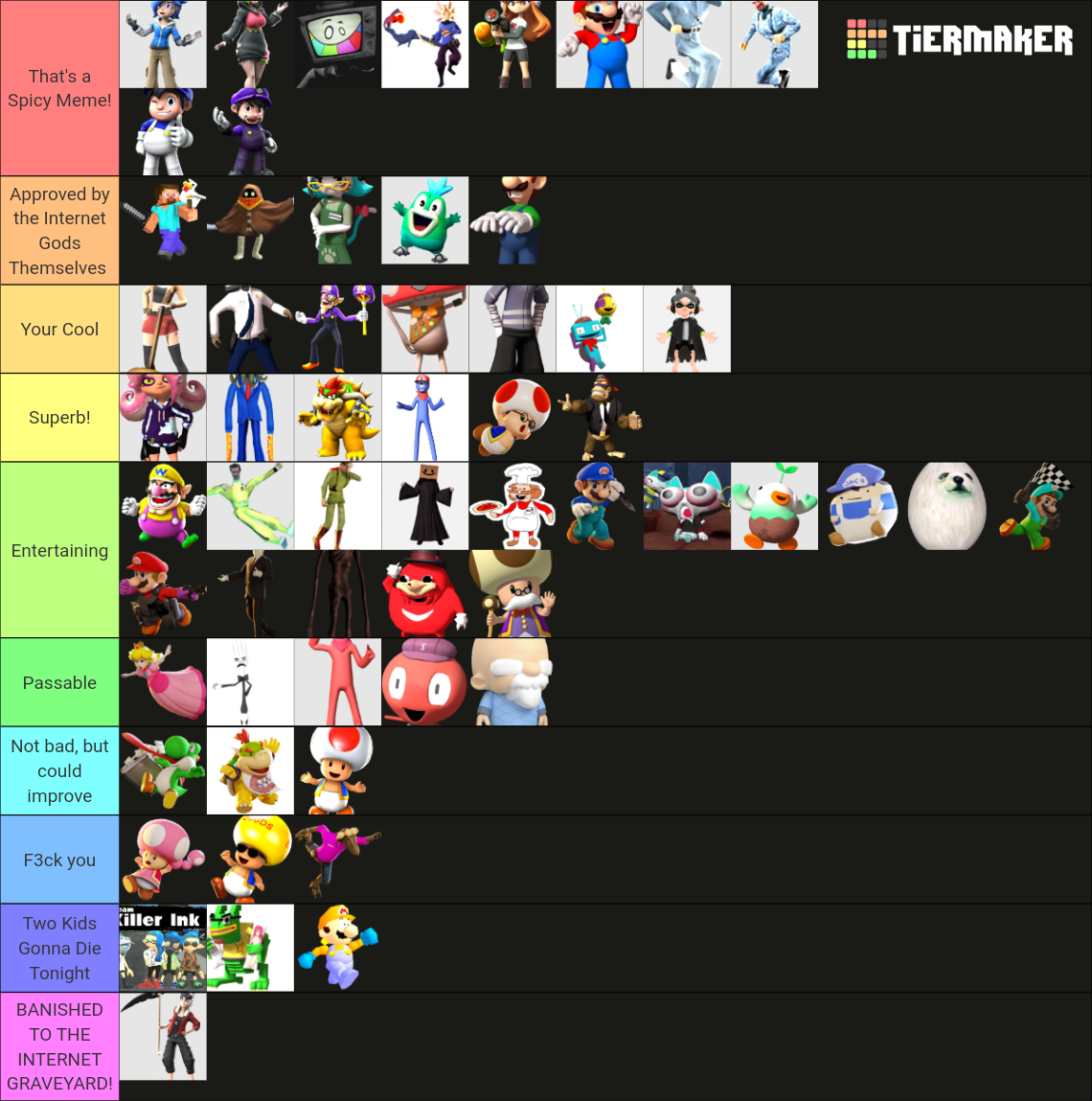 Smg4 characters Tier List (Community Rankings) - TierMaker