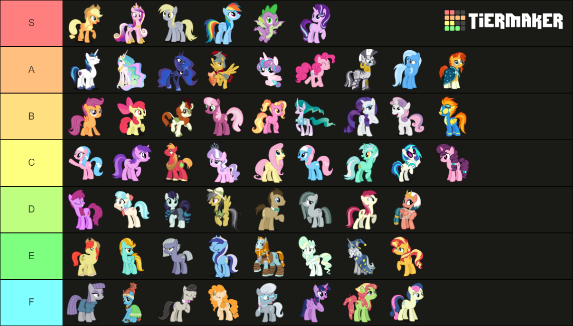 My Little Pony Characters Tier List (Community Rankings) - TierMaker