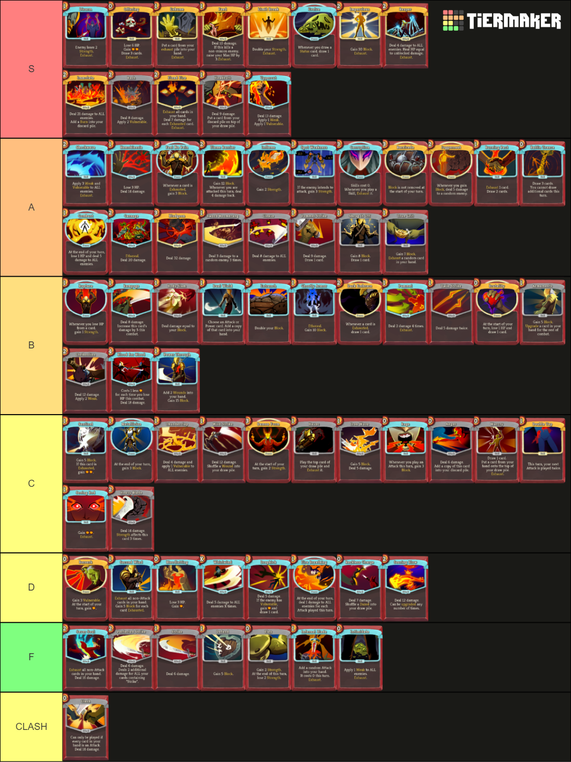 Ironclad Cards (Slay the Spire) Tier List (Community Rankings) - TierMaker