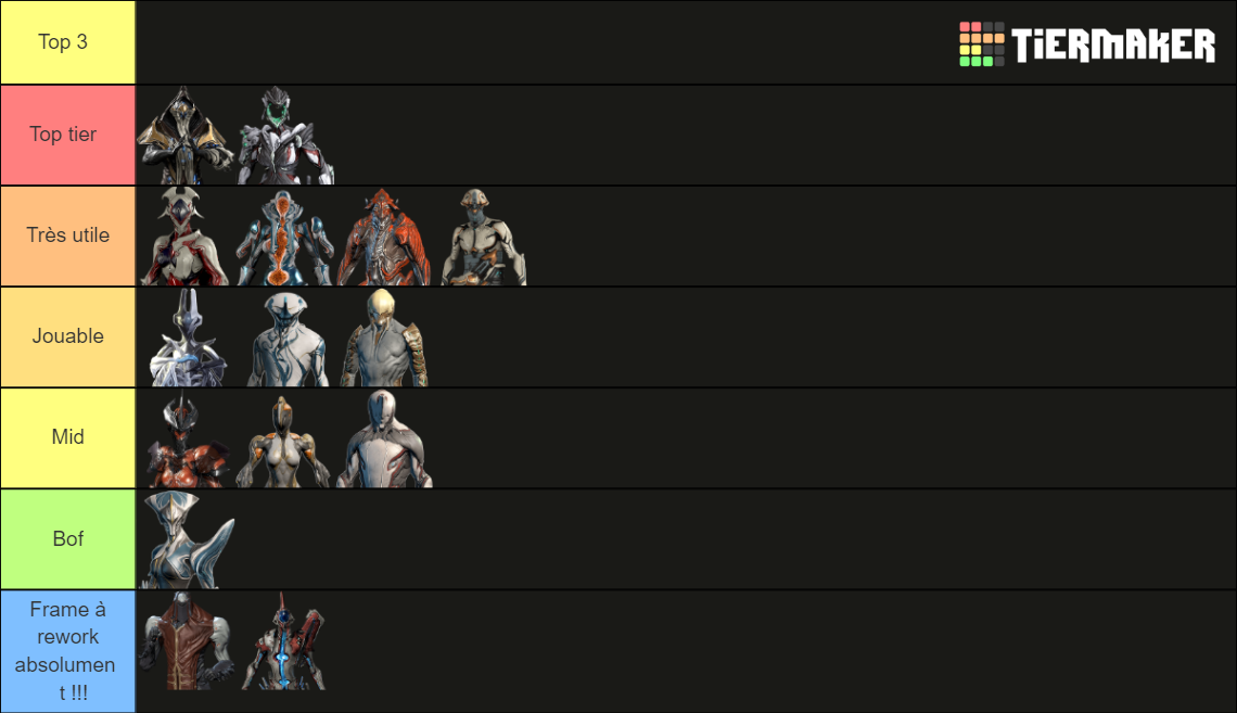 Recent Warframe Tier Lists - TierMaker
