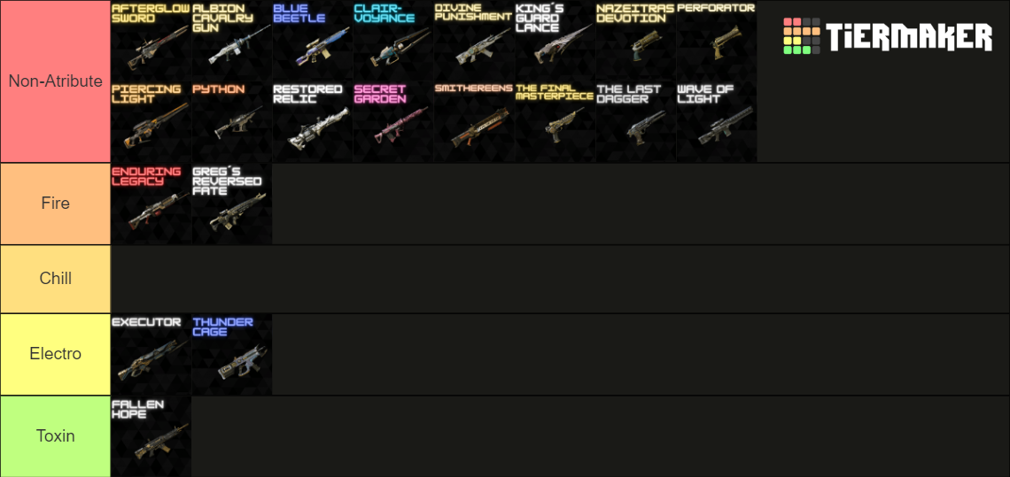 The First Descendant: Ultimate Weapons Tier List (Community Rankings ...