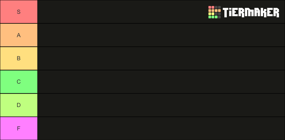 S and F Tier List (Community Rankings) - TierMaker