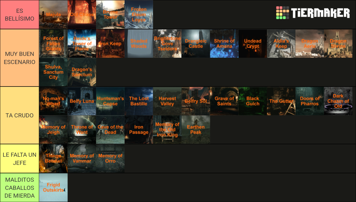 Dark Souls 2 Areas (Dark Souls 2 Levels) Tier List (Community Rankings ...