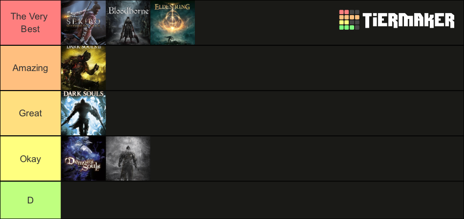 Soulsborne games ranked (2022) Tier List (Community Rankings) - TierMaker