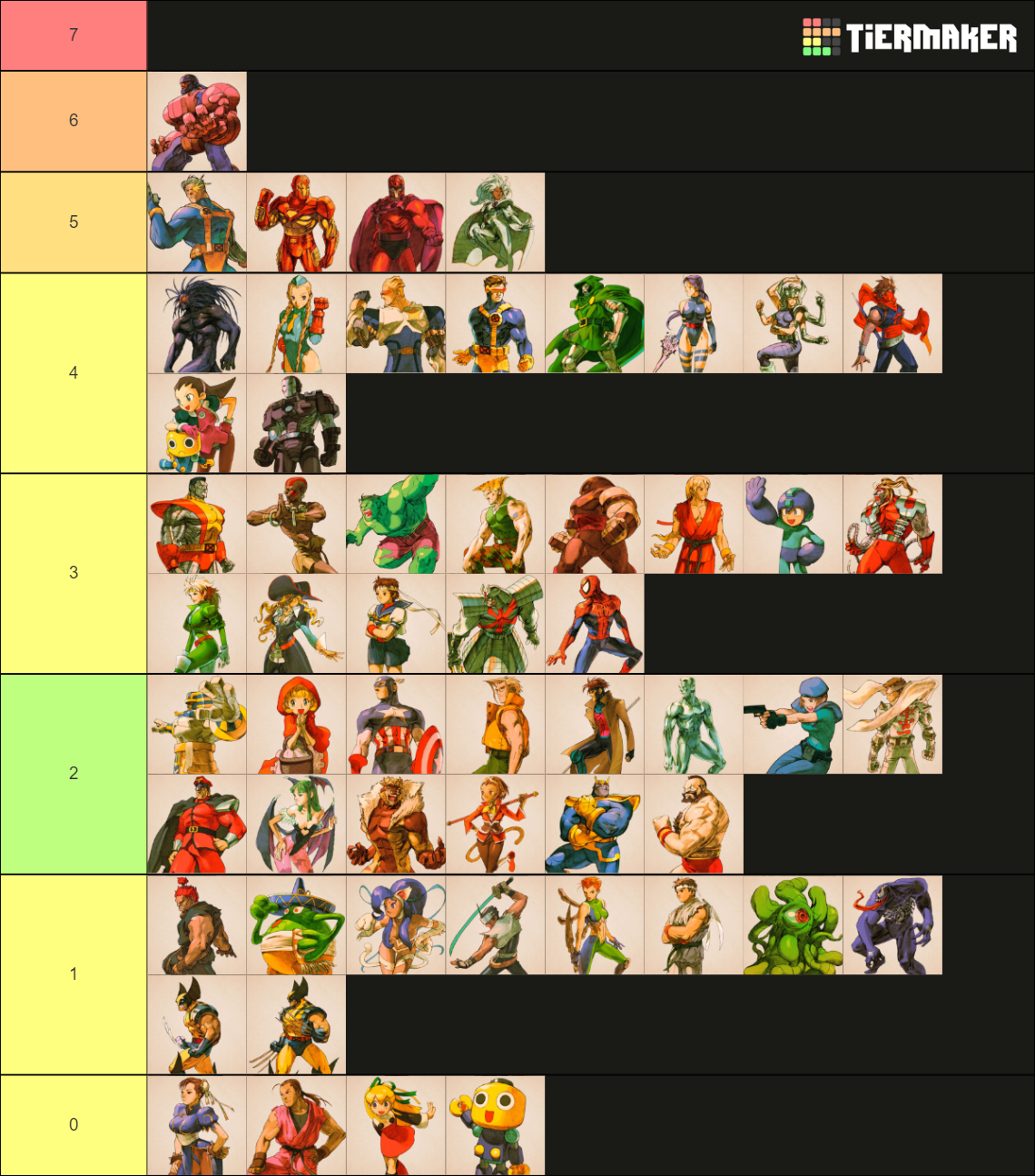 Marvel vs Capcom 2 Tier List (Community Rankings) - TierMaker