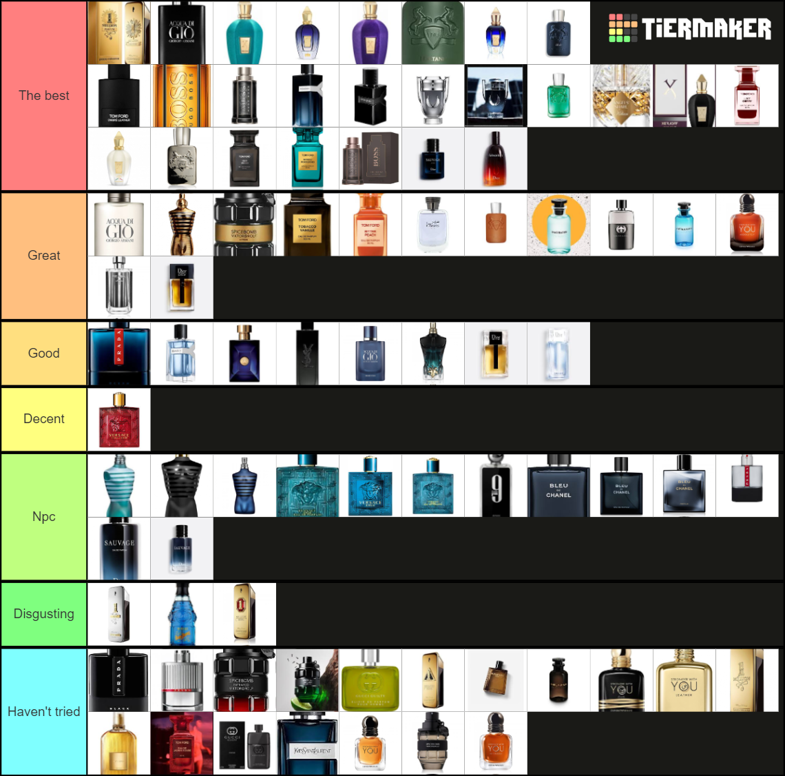 THE ULTIMATE FRAGRANCE TIER LIST Tier List (Community Rankings) - TierMaker